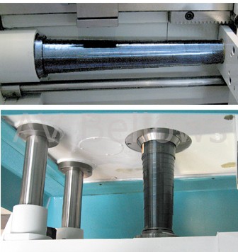 Telescopic Spiral Spring Covers | Rollaway Cover | Bellows Cover ...